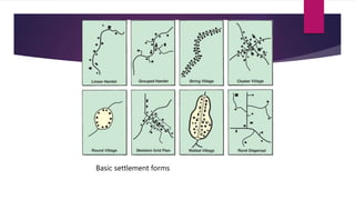 Human Settlements | PPTX