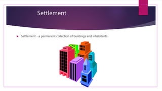 Human Settlements | PPTX