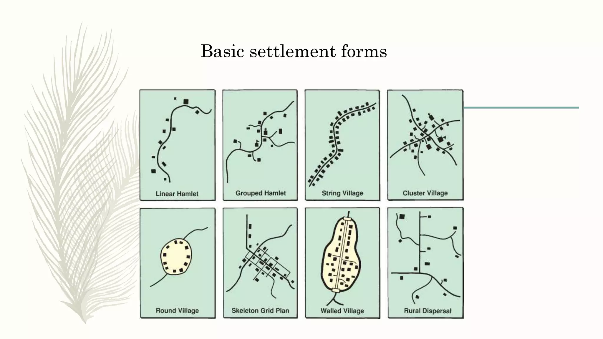 Grade 12 SETTLEMENT GEOGRAPHY | PPTX