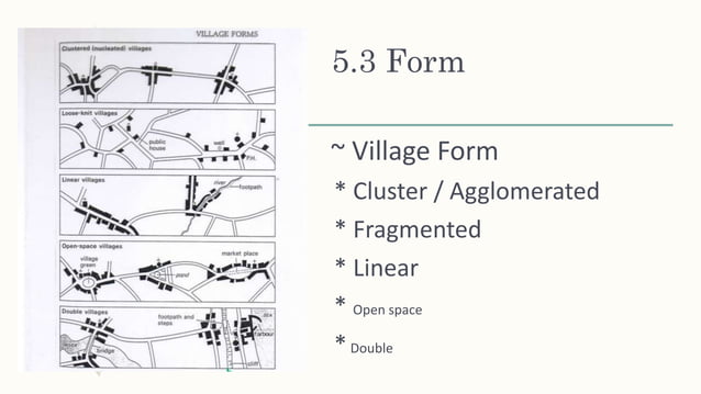 Grade 12 SETTLEMENT GEOGRAPHY | PPTX