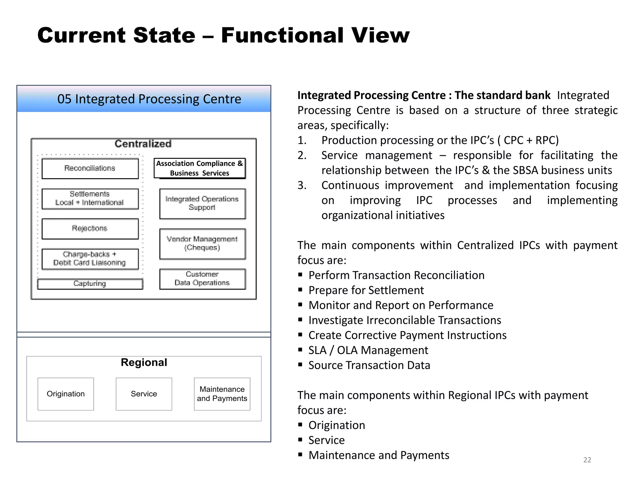 Payment and Settlement Systems(SWIFT,NEFT and Securities Cycle) | PPTX
