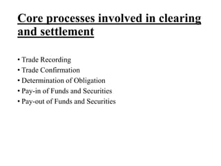 Payment and Settlement Systems(SWIFT,NEFT and Securities Cycle) | PPTX