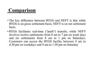 Payment and Settlement Systems(SWIFT,NEFT and Securities Cycle) | PPTX