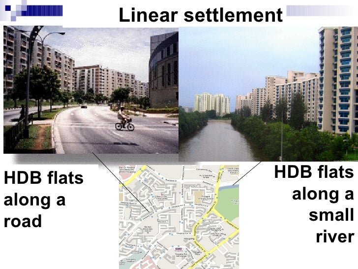 Linear Settlement Map