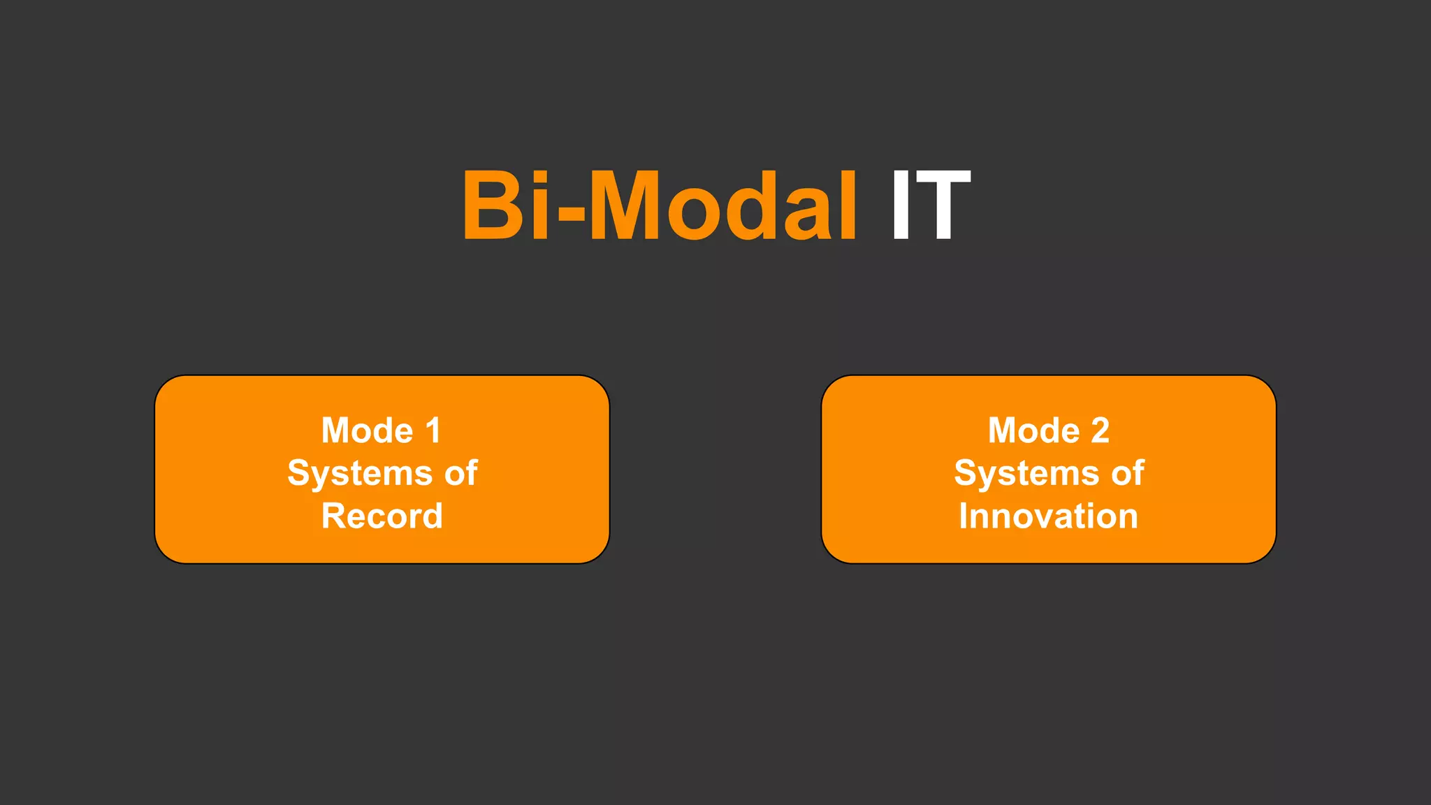 Settlers of DevOps - DevOpsDays Boston 2017