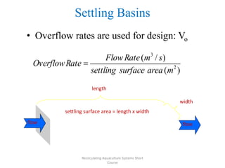 SETTLING TANKS PPT.ppt