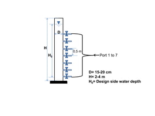 SETTLING TANKS PPT.ppt