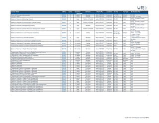 SETU-GUJ-Postgraduate-Fee-Schedule-V1.pdf