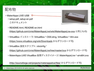 MateriApps LIVE!の設定 | PPT