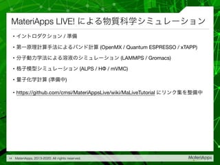 MateriApps LIVE! の設定 | PDF