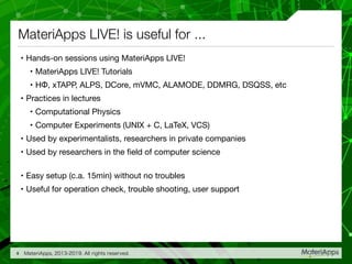 How to setup MateriApps LIVE! | PPT