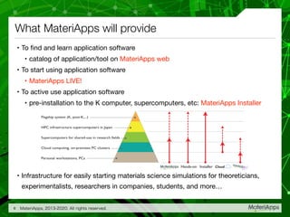 How to setup MateriApps LIVE! | PDF | Operating Systems | Computer Software and Applications