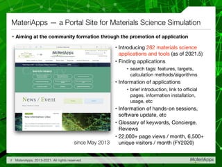 How to setup MateriApps LIVE! | PDF | Computing | Technology & Computing