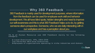 How to Setup 360 Degree Feedback Process | PPT
