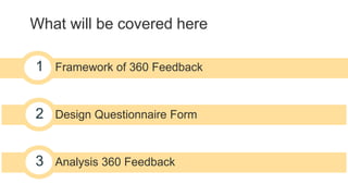 How to Setup 360 Degree Feedback Process | PPT
