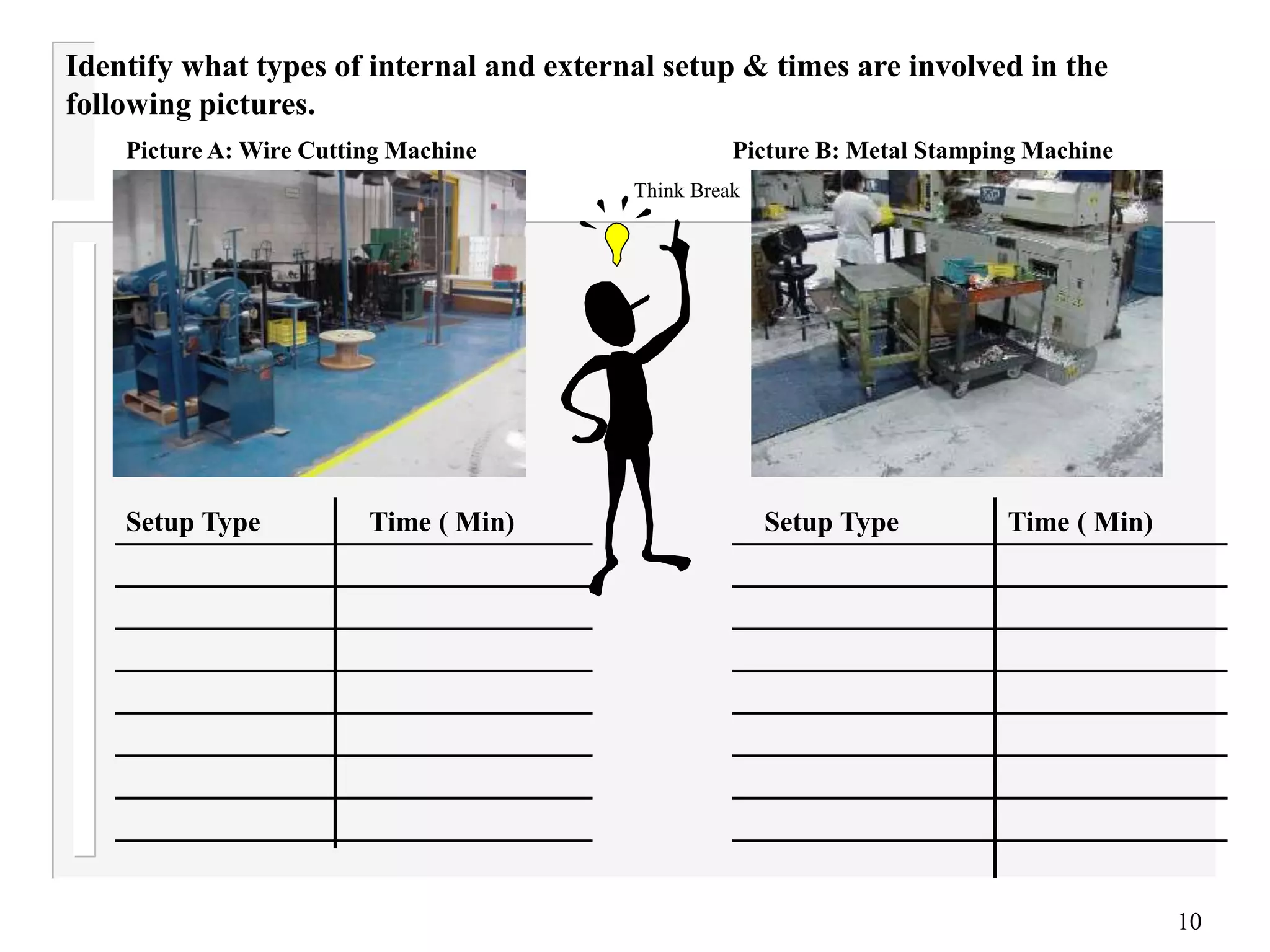 Setup and changeover.ppt