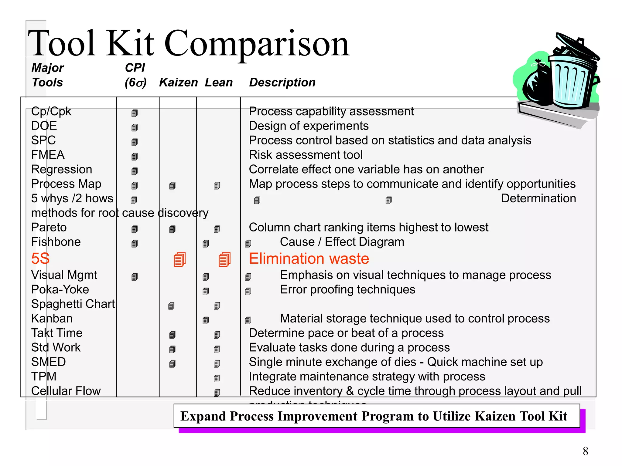 Setup and changeover.ppt