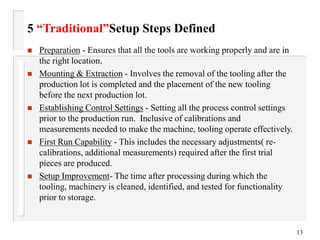 Setup and changeover.ppt