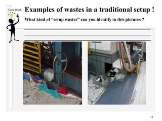 Setup and changeover.ppt