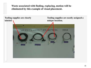 Setup and changeover.ppt