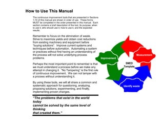 Setup and changeover.ppt