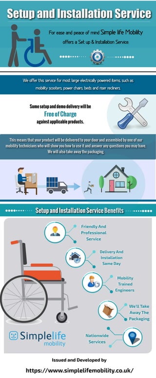 Setup and installation service | PDF