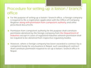Set up and operation of branch office | PDF