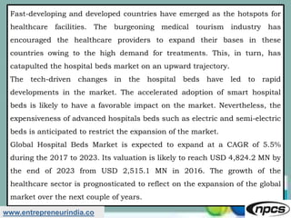 Setup a Private Hospital. Investment Opportunities in Healthcare Sector ...
