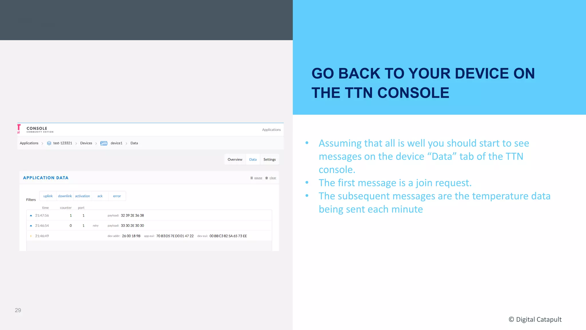 TTN things connected acount creation | PDF