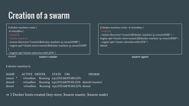 Setup Docker On Existing Application Ppt 4964