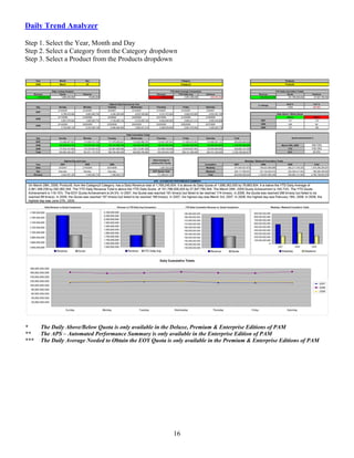 PAM Setup Guide v1.2 | PDF