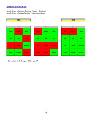 PAM Setup Guide v1.2 | PDF