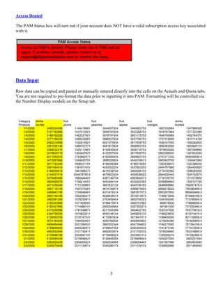 PAM Setup Guide v1.2 | PDF
