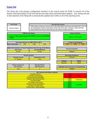 PAM Setup Guide v1.2 | PDF