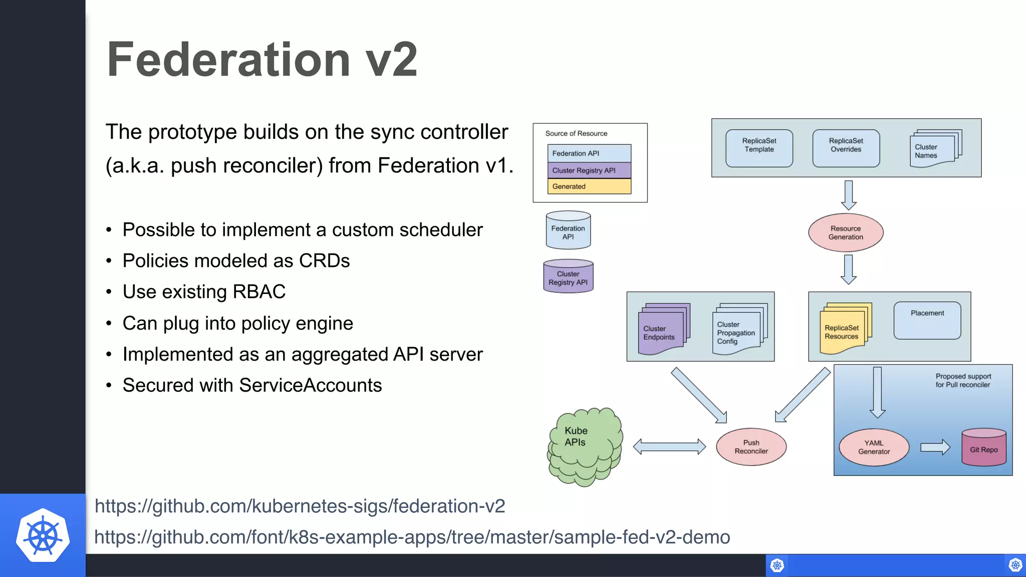 Setup Hybrid Clusters Using Kubernetes Federation | PDF