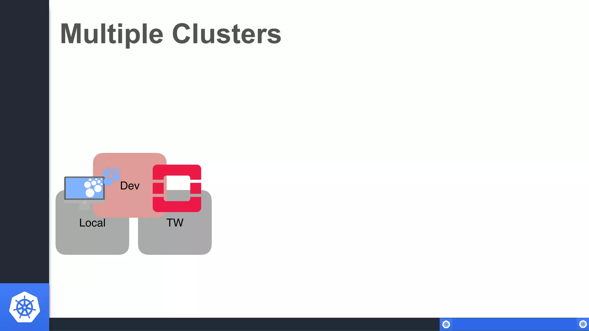 Setup Hybrid Clusters Using Kubernetes Federation | PDF