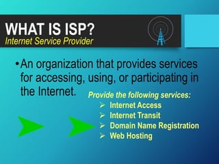 SET UP INTERNET CONNECTION USING MODEM | PPTX