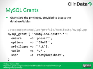 Webinar - Setup MySQL with Puppet | PPTX | Operating Systems | Computer Software and Applications