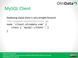 Webinar - Setup MySQL with Puppet | PPTX | Operating Systems | Computer Software and Applications