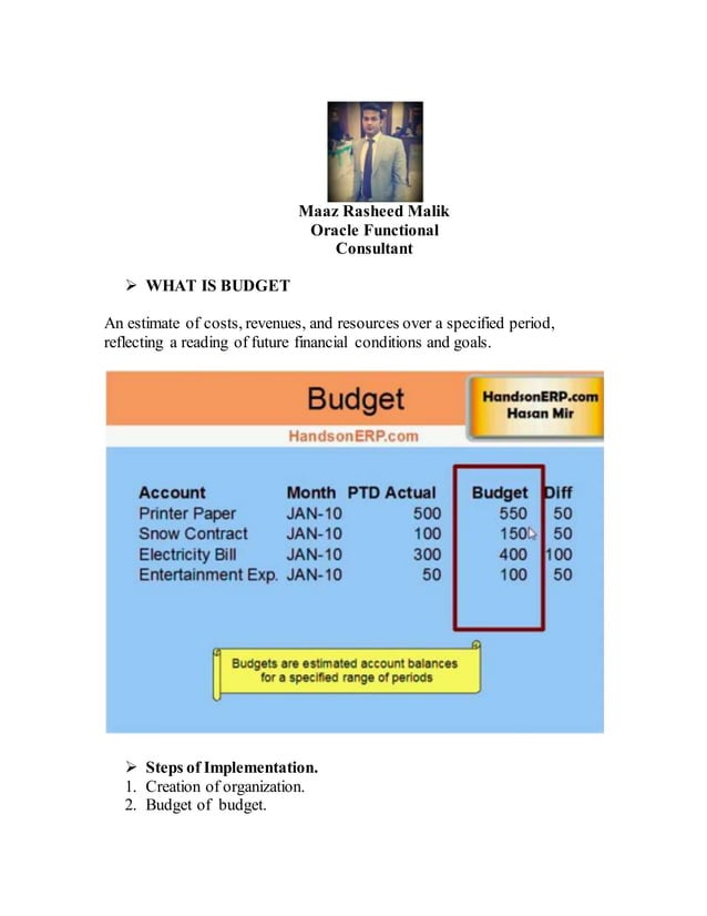 Oracle General Ledger R12 Budgeting Configuration Pdf