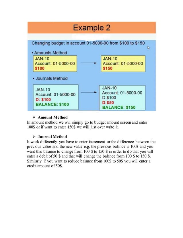 Oracle General Ledger R12 Budgeting Configuration Pdf