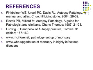 mortuary and its setup | PPT