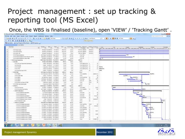 Set up pm reporting & tracking tool | PPTX