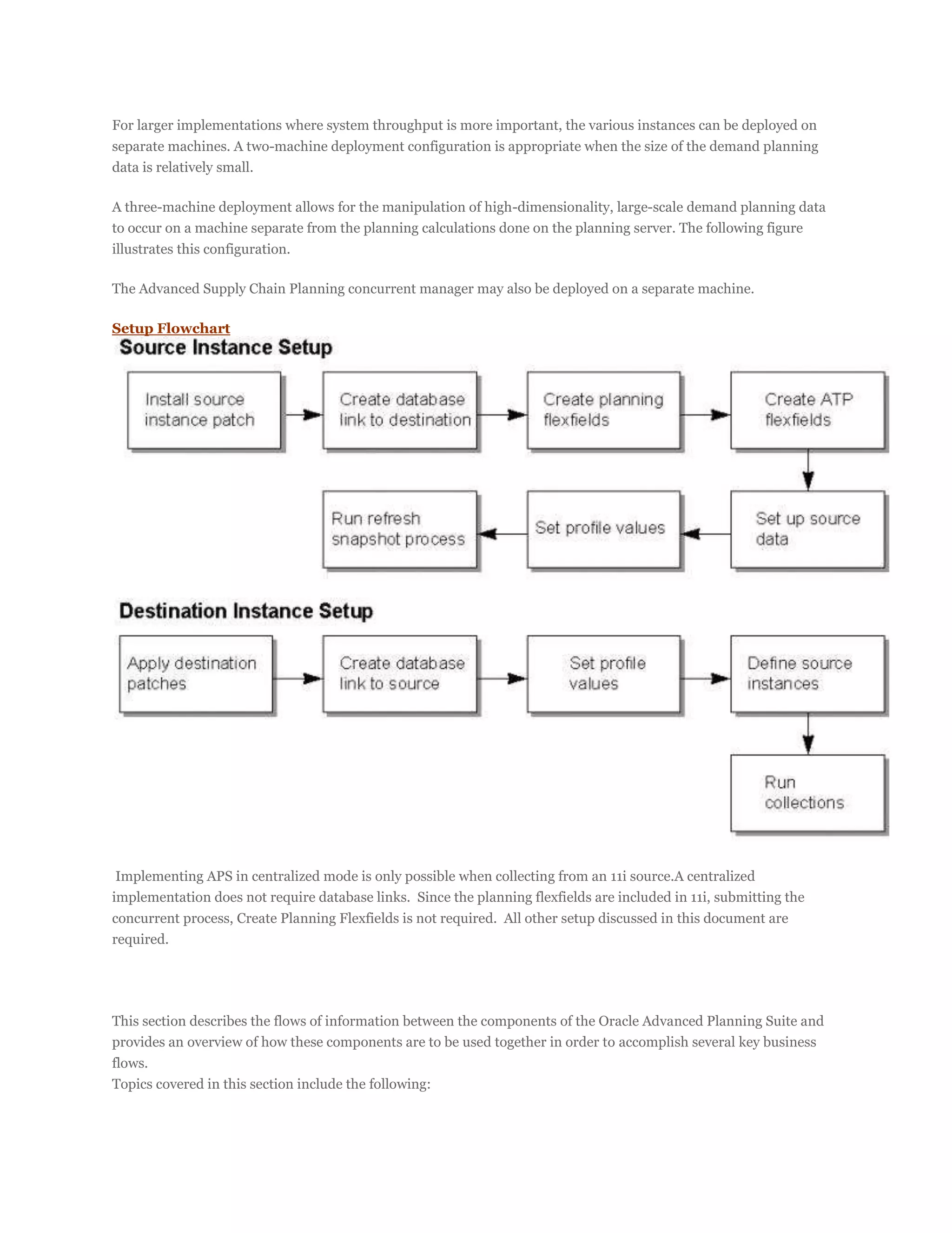 Setup_Steps_ASCP_1.pdf
