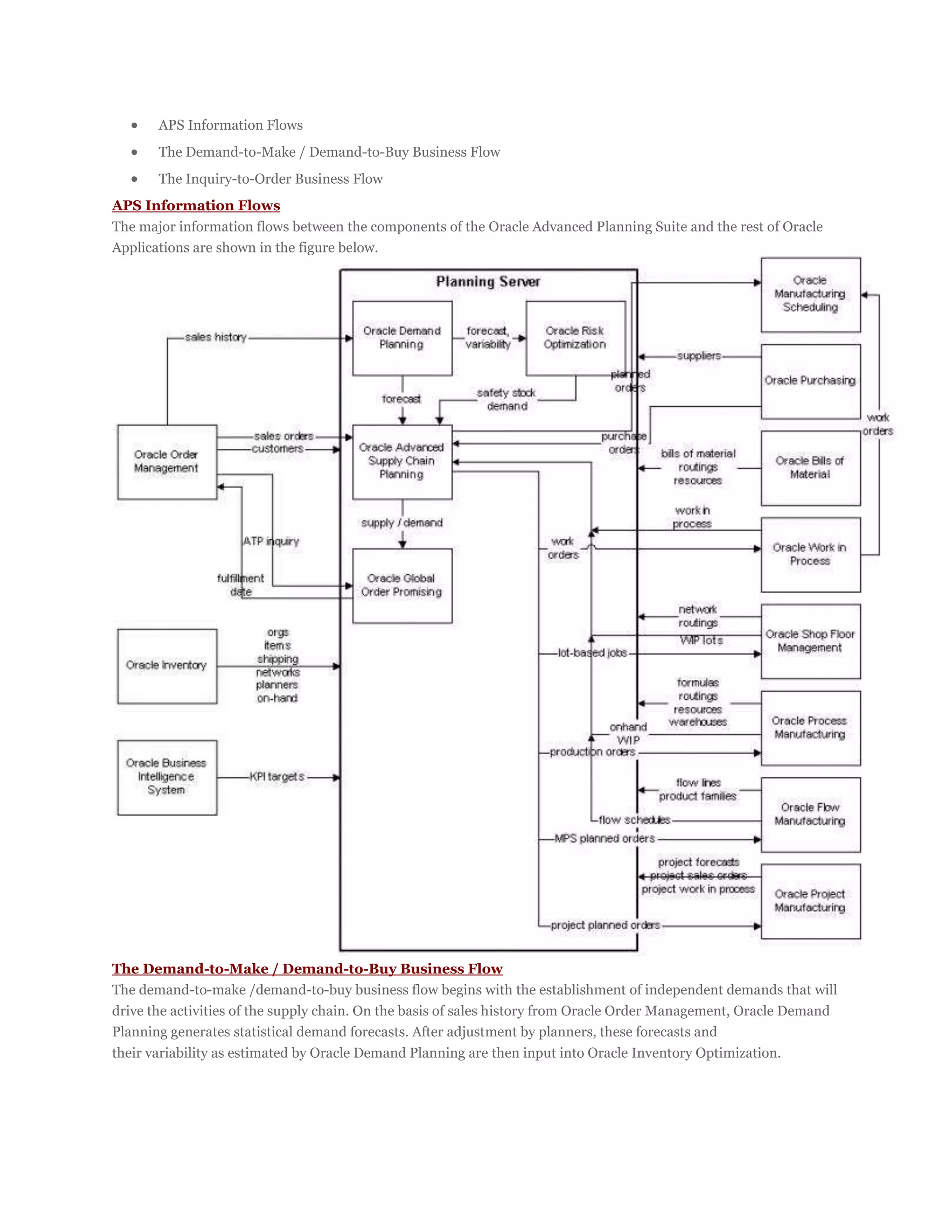 Setup_Steps_ASCP_1.pdf