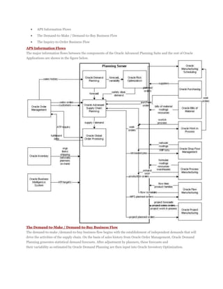 Setup_Steps_ASCP_1.pdf