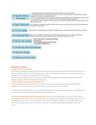 Setup_Steps_ASCP_1.pdf