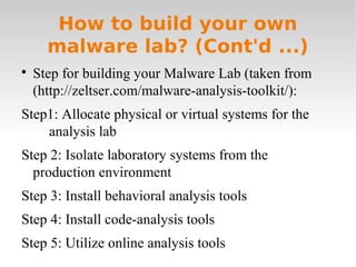 Setup Your Personal Malware Lab | PPT
