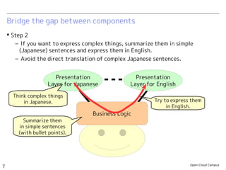 "Summarize and Express” Training in English | PPT