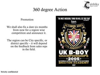 Setwet by sinhika | PPS | Hip Hop Music | Music